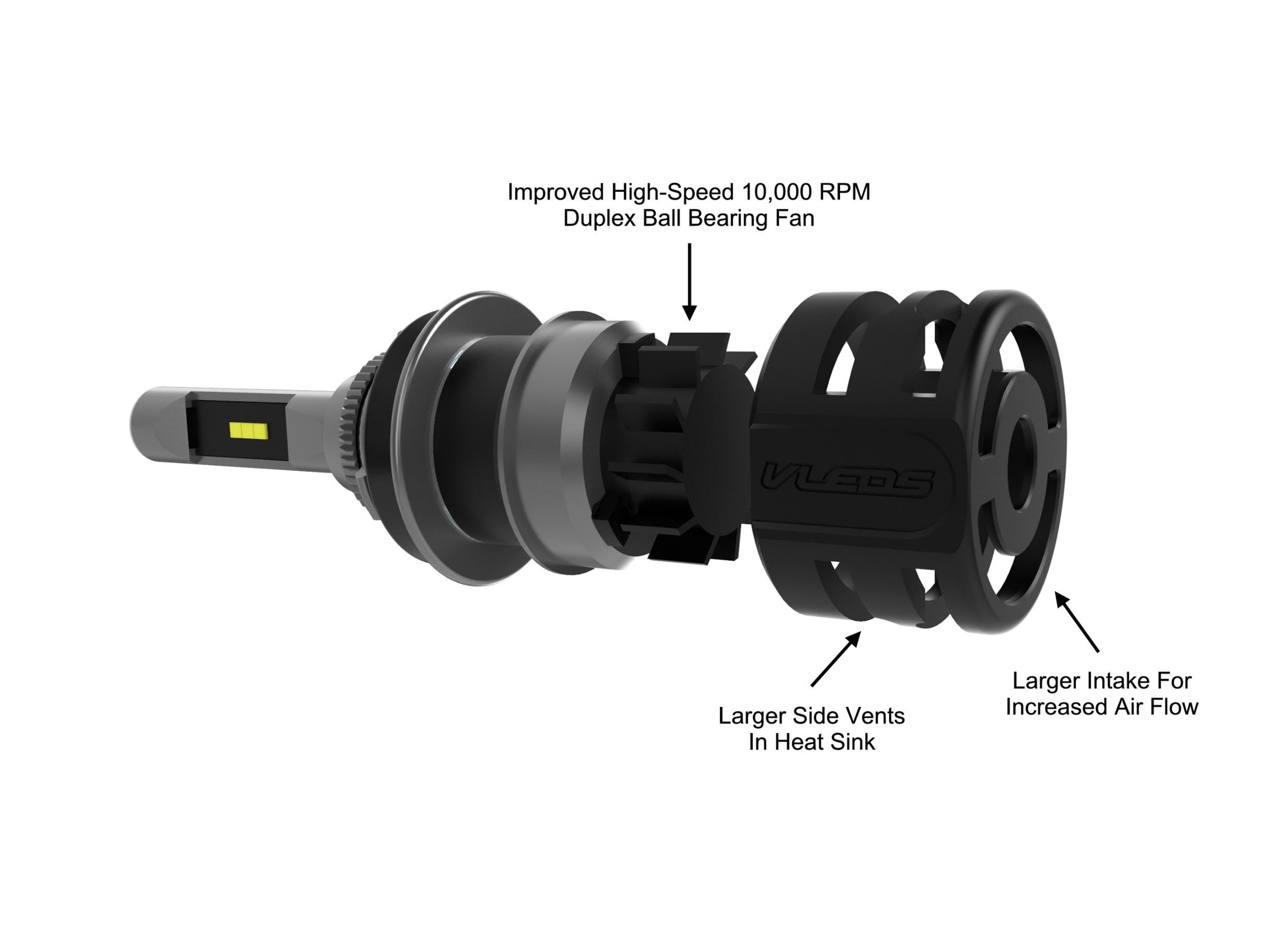 VLEDS Micro Limited Fog Lights For Tacoma (2016-2023) — Tacoma Lifestyle
